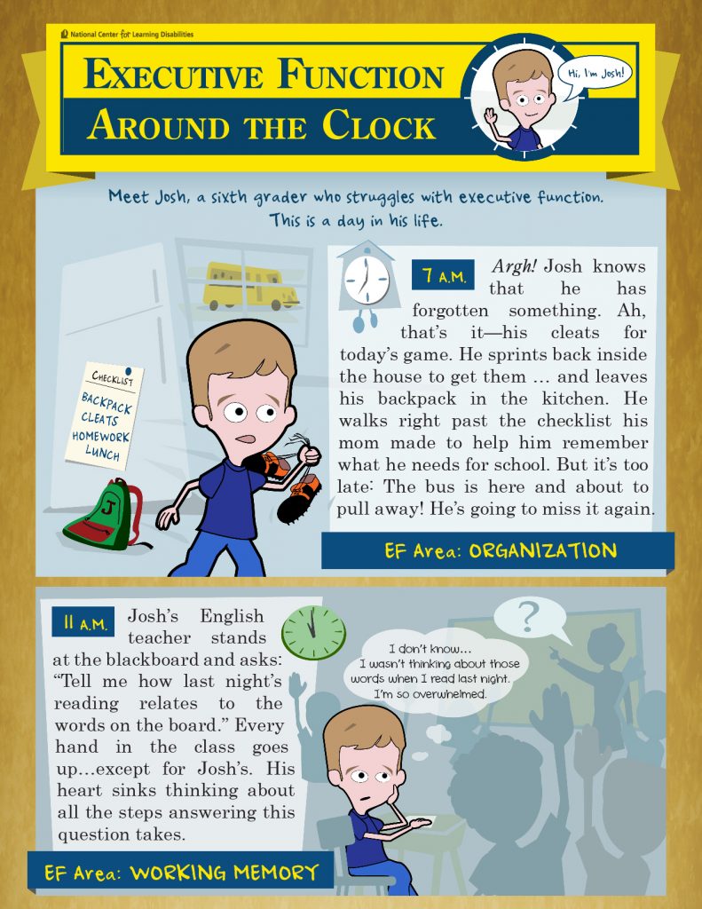 How to Spot Executive Functioning Issues in Your Child - Modern Parents ...